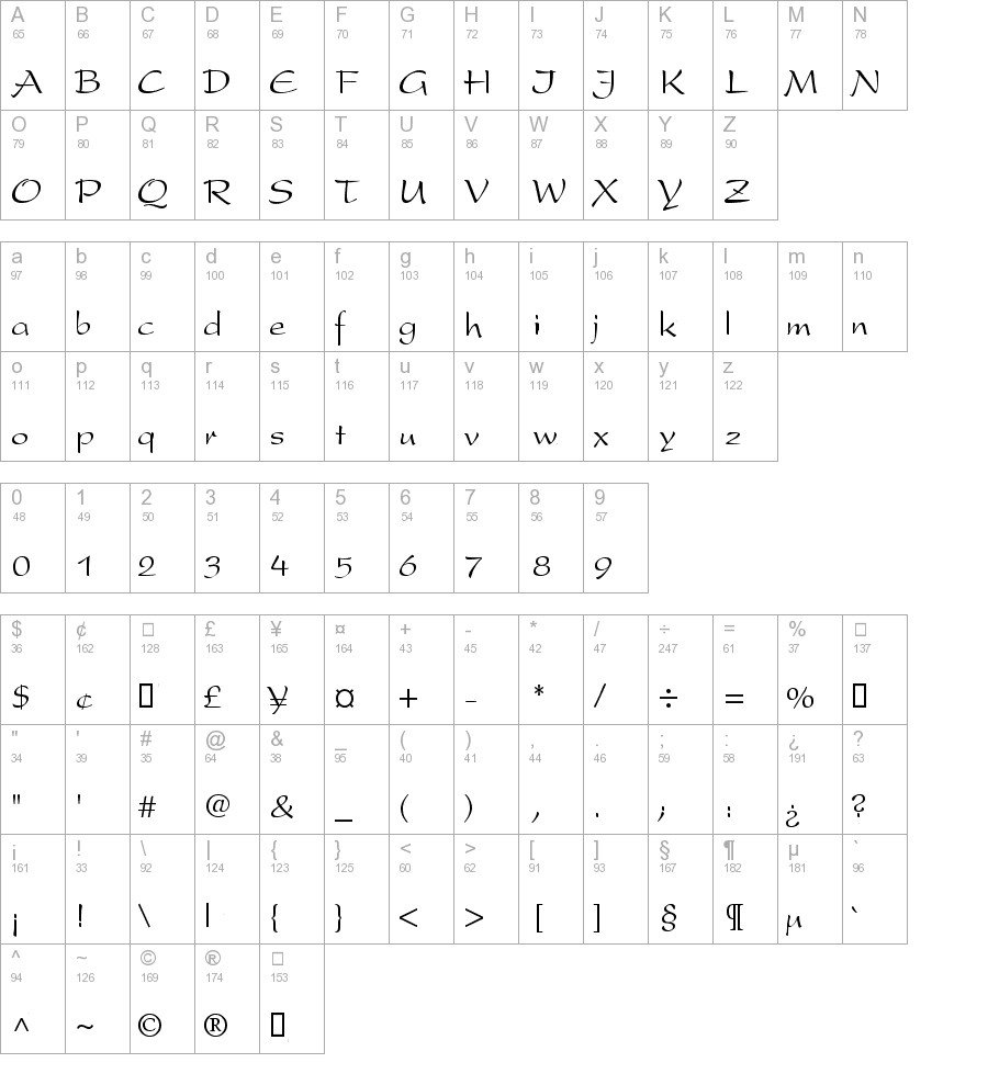 GE Clipper Script Normal truetype font